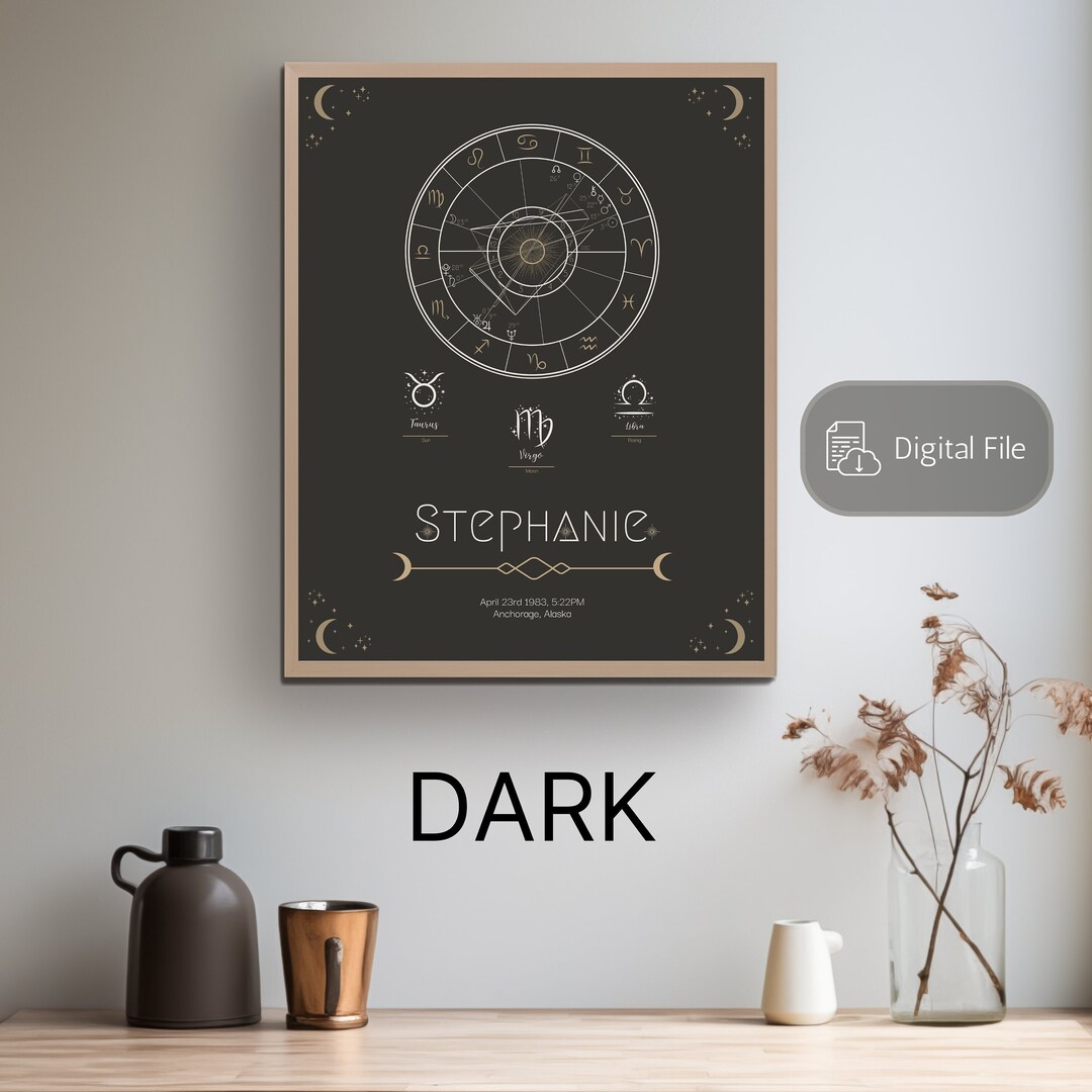 Custom Printable Astrology Chart | Natal Chart | Birth Chart | Zodiac ...