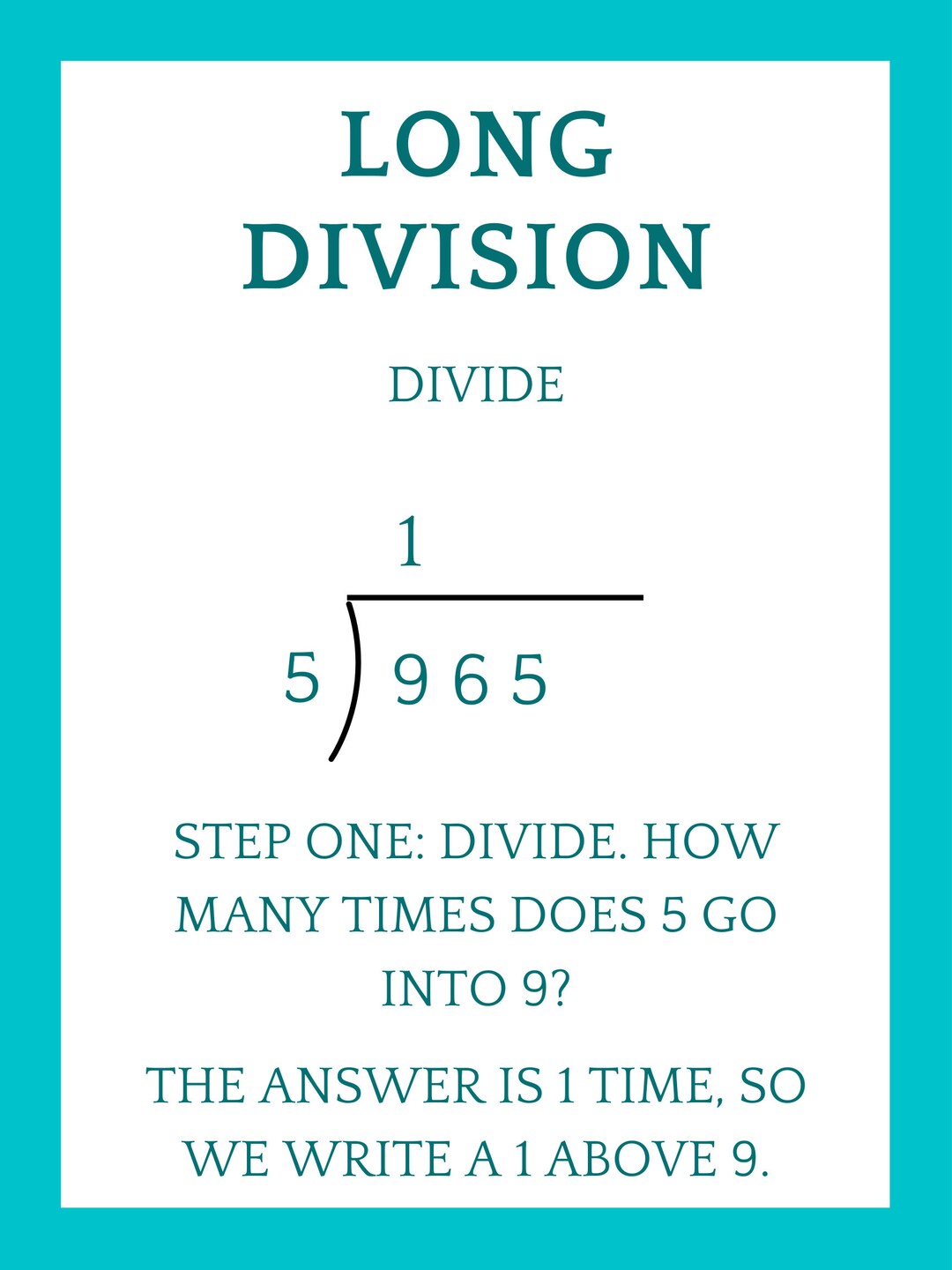 Long Division Posters Classroom Decor Print Laminate - Etsy