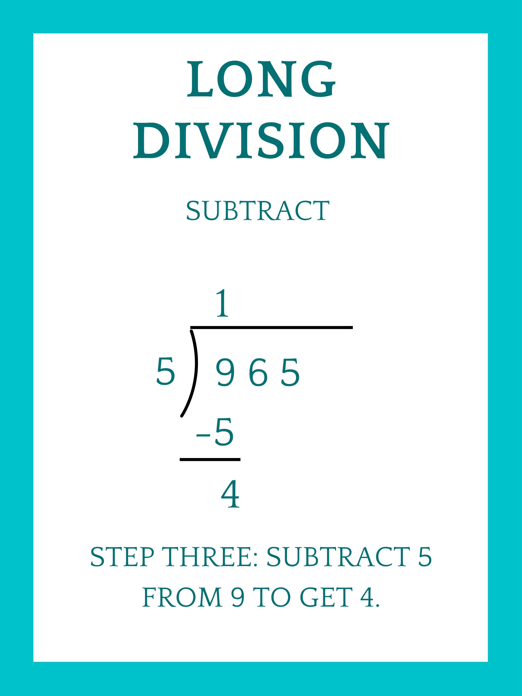 Long Division Posters Classroom Decor Print Laminate - Etsy