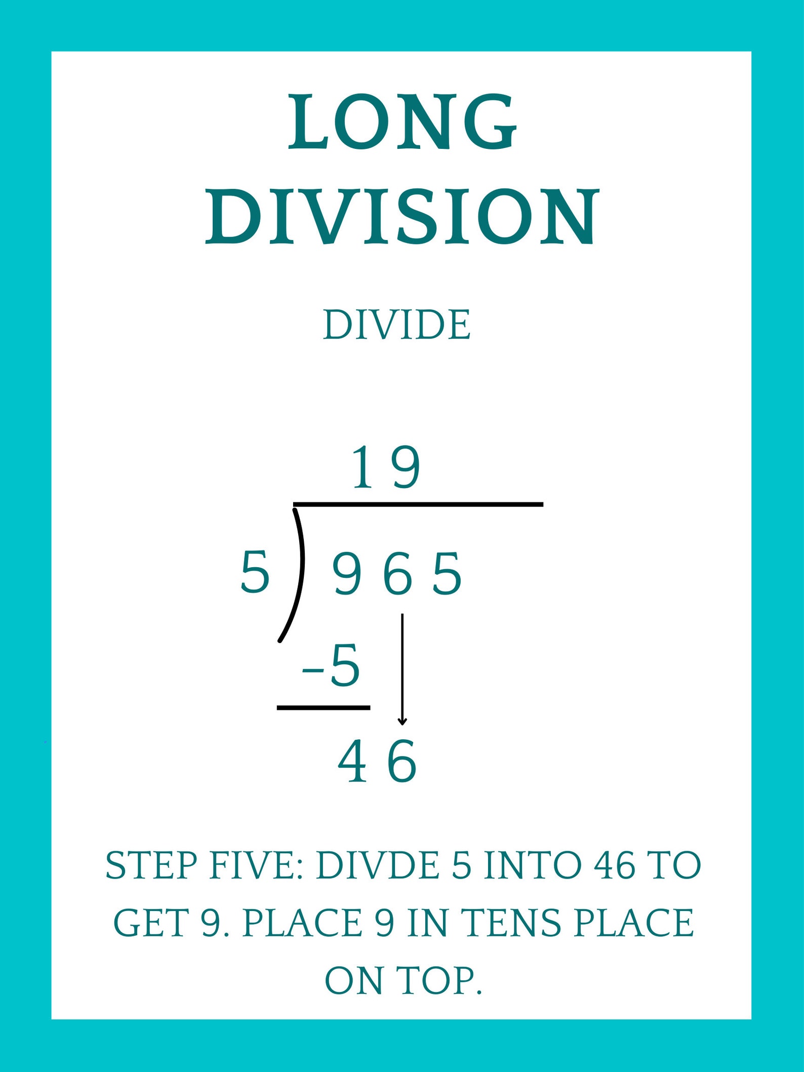Long Division Posters Classroom Decor Print Laminate - Etsy
