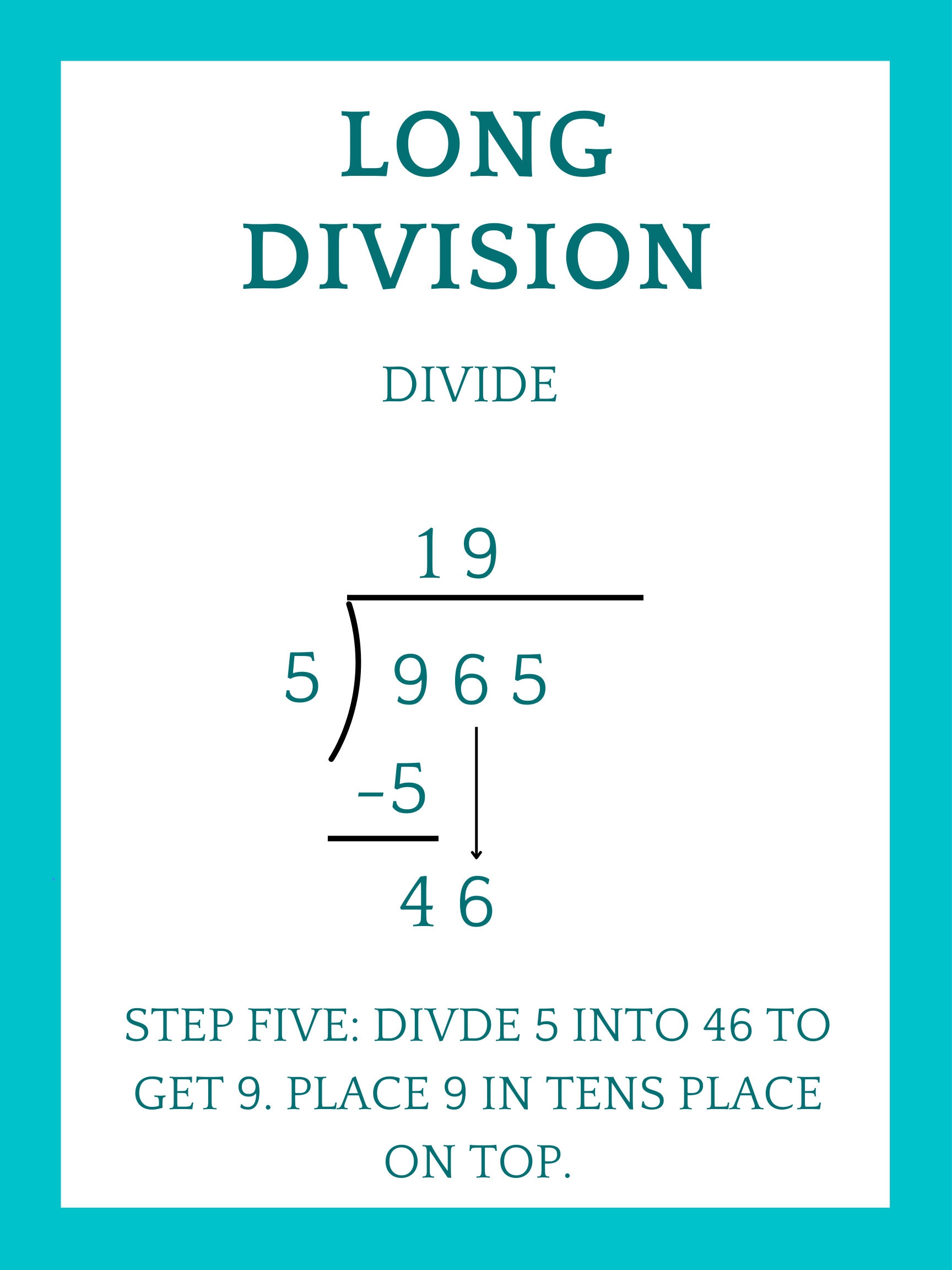 Long Division Posters Classroom Decor Print Laminate - Etsy