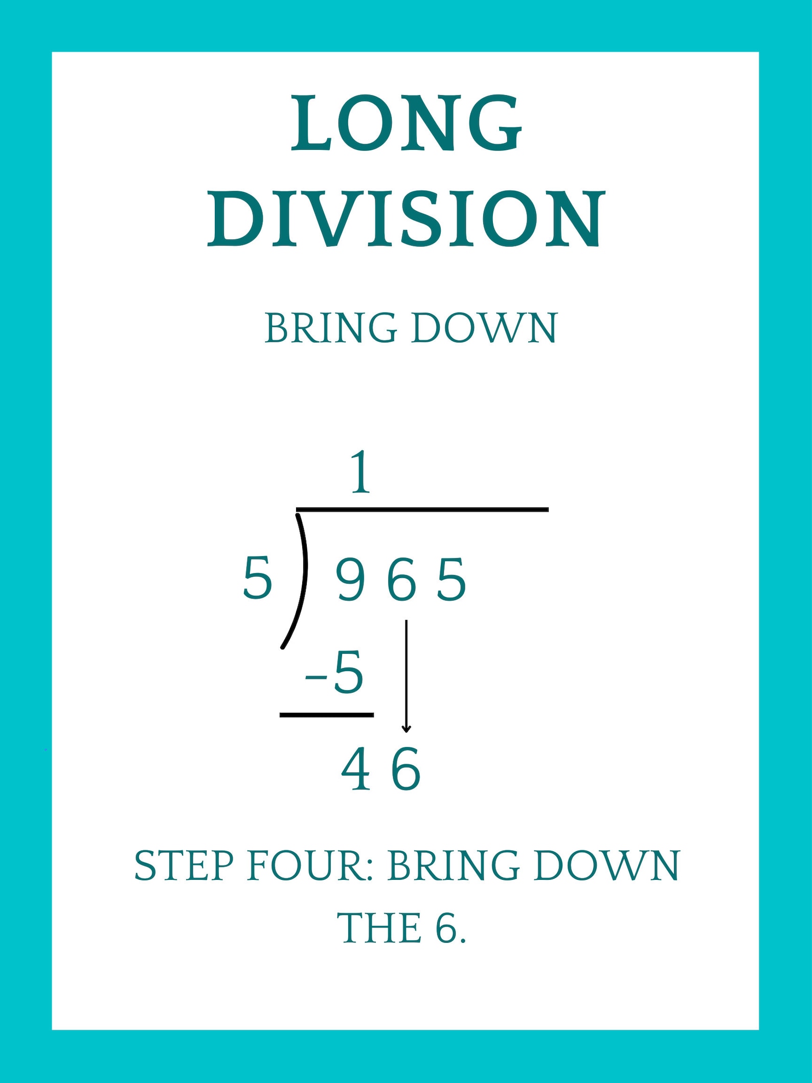 Long Division Posters Classroom Decor Print Laminate - Etsy