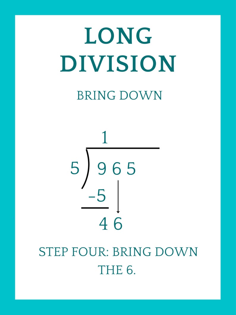 Long Division Posters Classroom Decor Print Laminate - Etsy