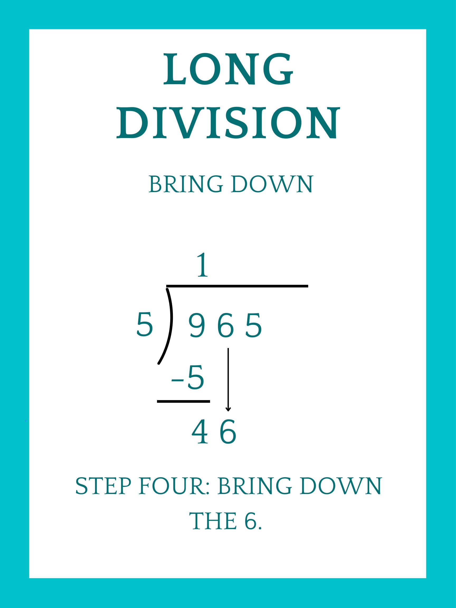 Long Division Posters Classroom Decor Print Laminate - Etsy