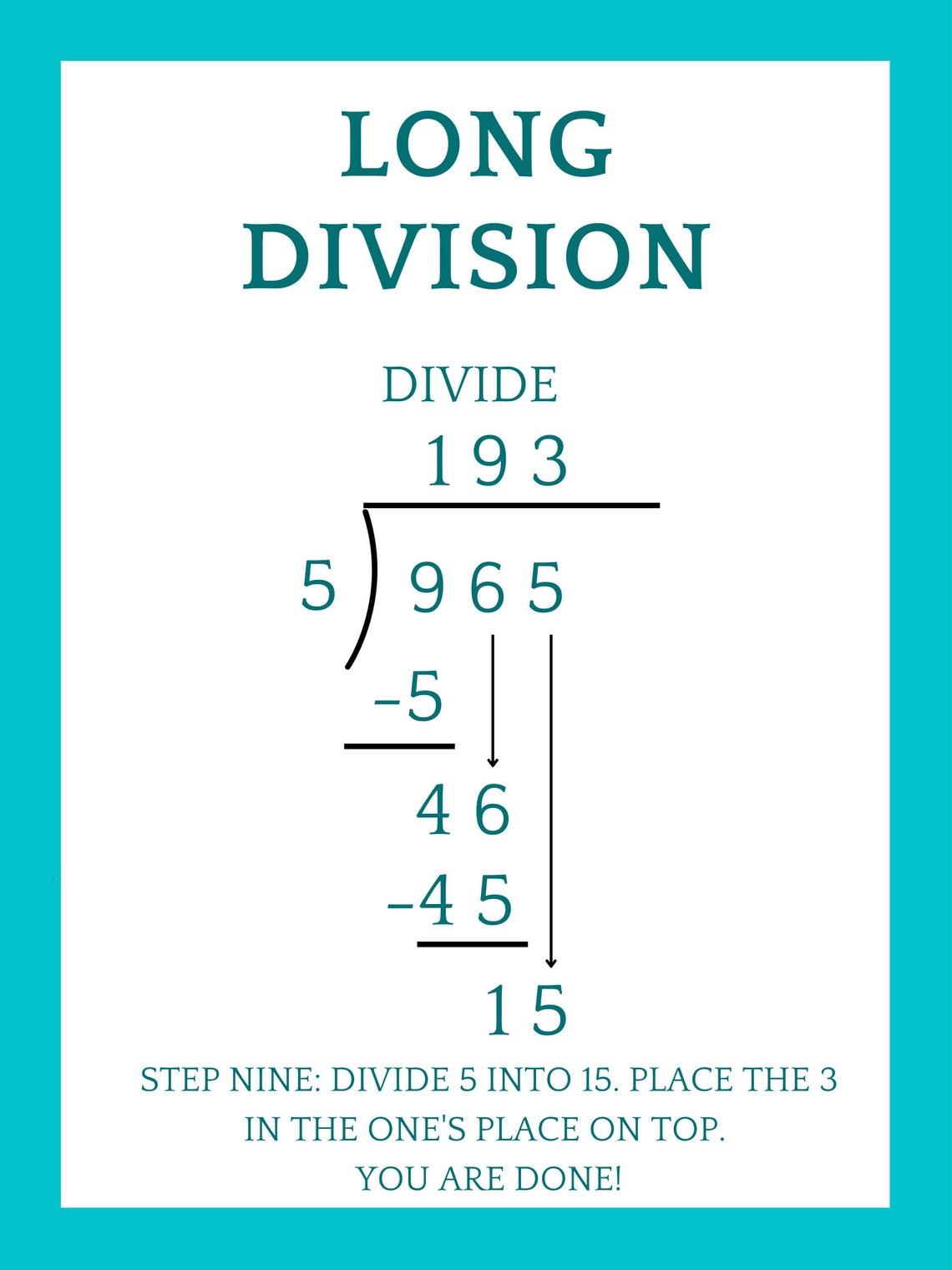 Long Division Posters Classroom Decor Print Laminate - Etsy