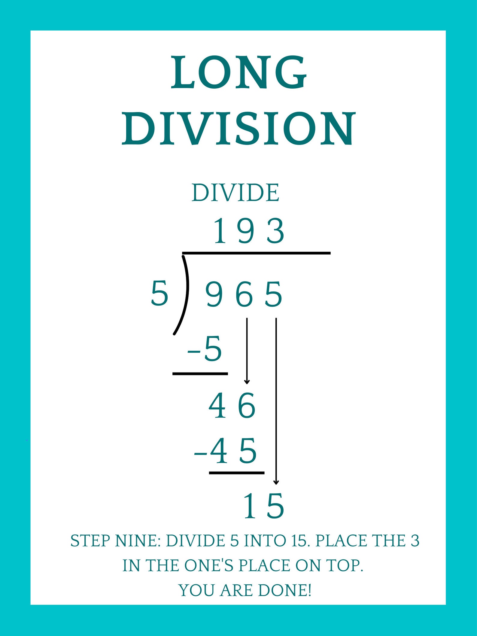 Long Division Posters Classroom Decor Print Laminate - Etsy