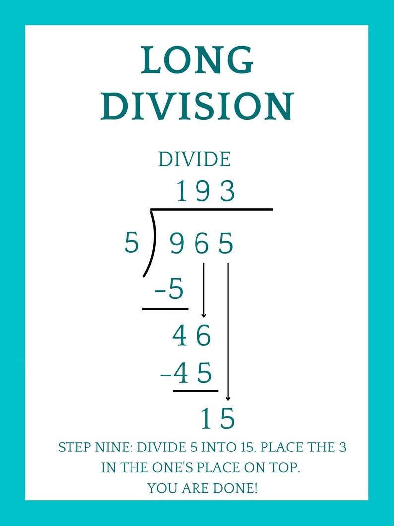 Long Division Posters Classroom Decor Print Laminate - Etsy
