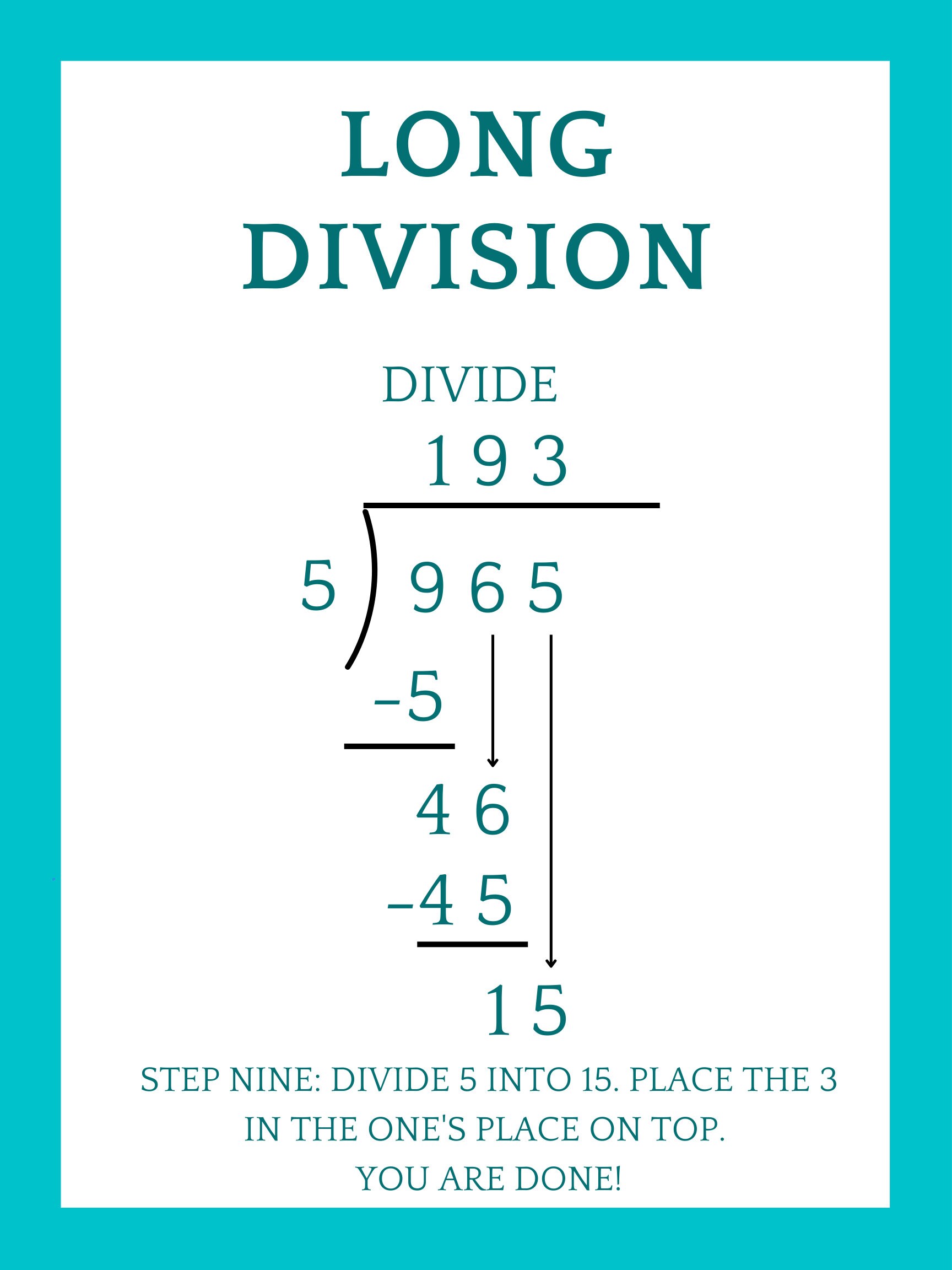 Long Division Posters Classroom Decor Print Laminate - Etsy