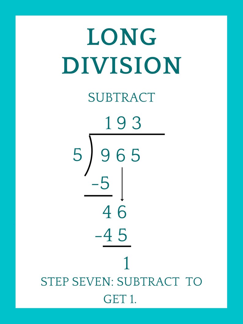 Long Division Posters Classroom Decor Print Laminate - Etsy