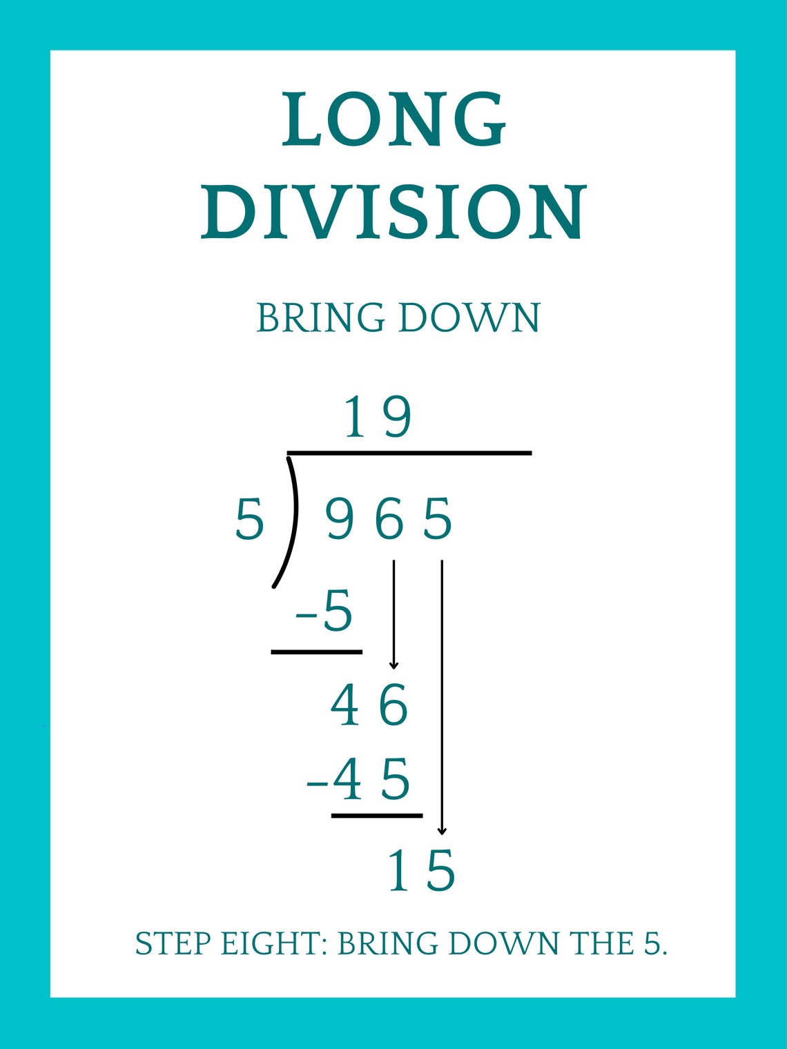 Long Division Posters Classroom Decor Print Laminate - Etsy