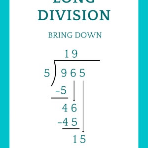 Long Division Posters Classroom Decor Print Laminate - Etsy