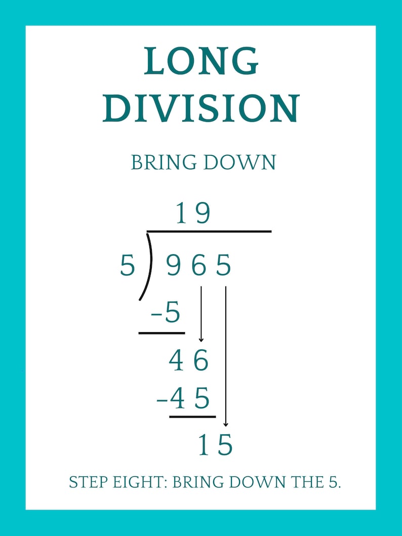 Long Division Posters Classroom Decor Print Laminate - Etsy