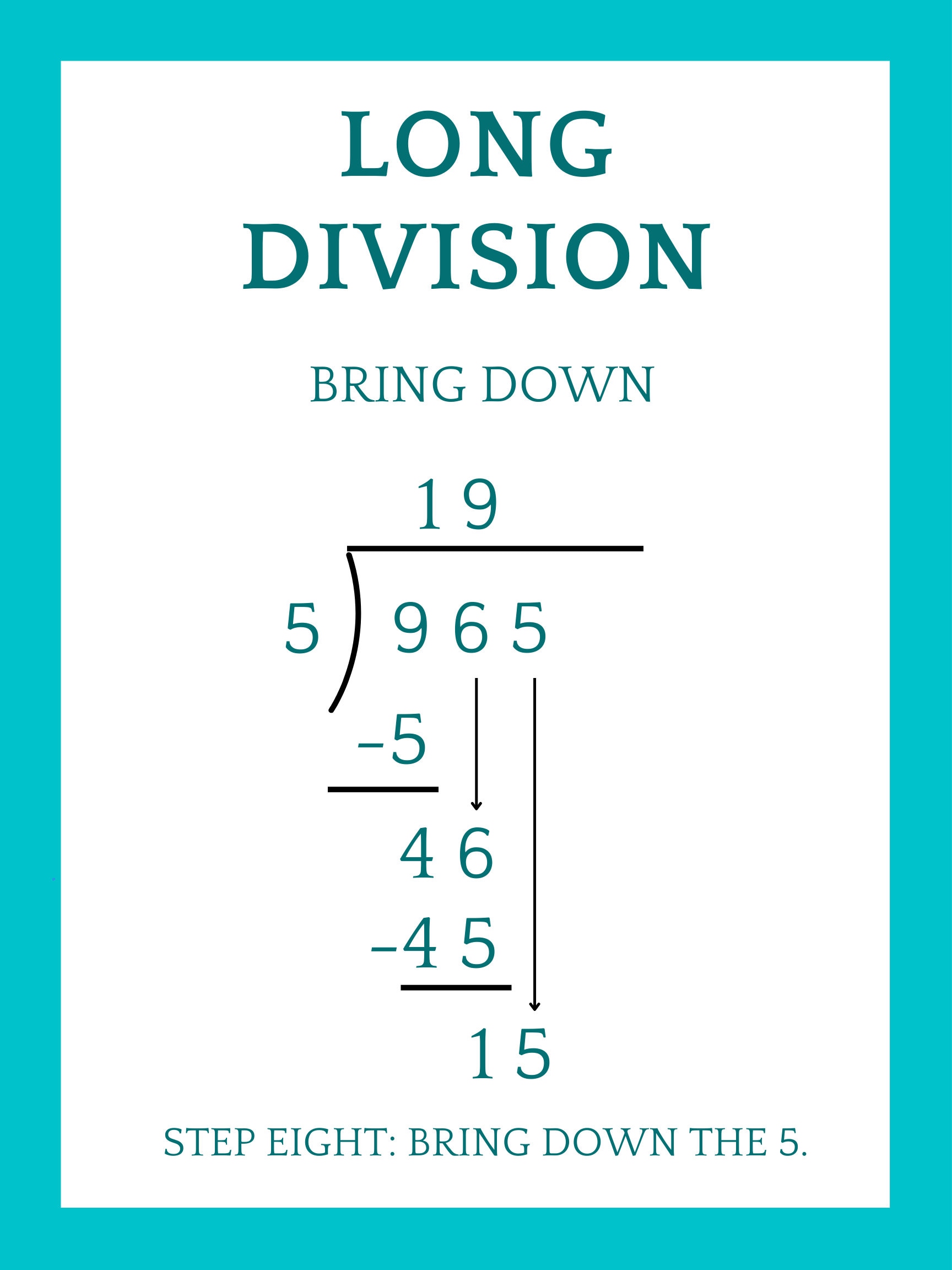 Long Division Posters Classroom Decor Print Laminate - Etsy