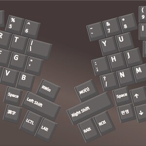NTCS Keyboard - Etsy