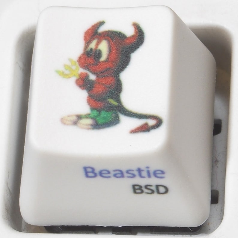 Custom ESC Keycap for Cherry MX Swtich - Etsy