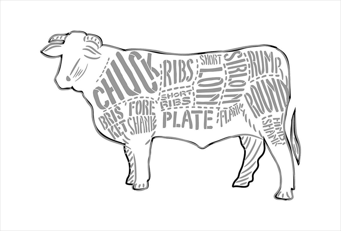 Cuts of Beef Stencil 3 Part by Studior12 Reusable Mylar | Etsy