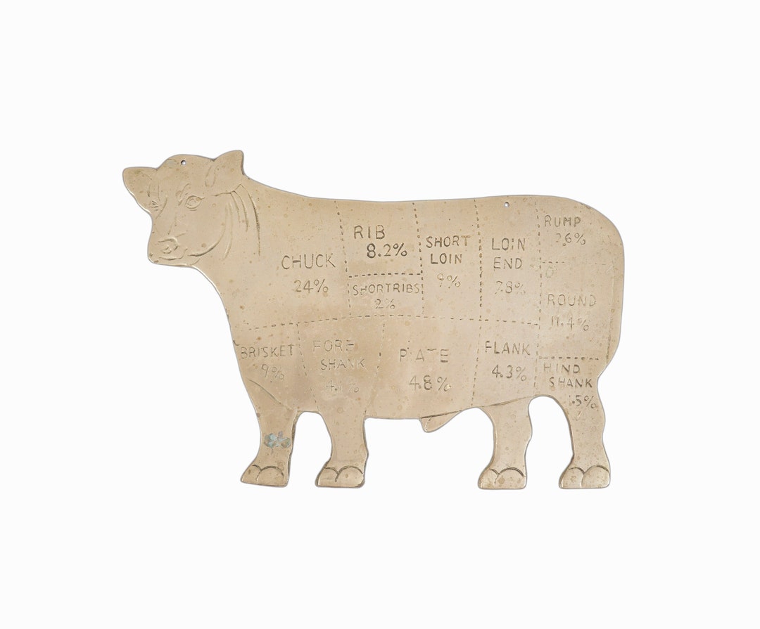 Vintage Brass Butcher Shop Meat Cuts Wall Plaque Sign - Etsy