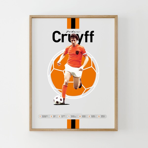Johan Cruyff Poster - Etsy