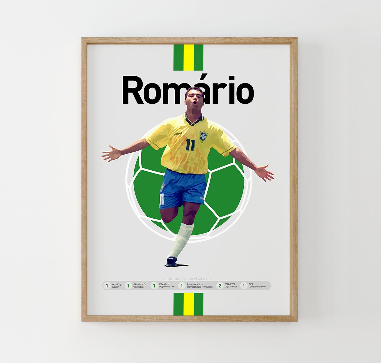 Joga Bonito Brazilian 3rs Posters Bundle Romário Ronaldo - Etsy
