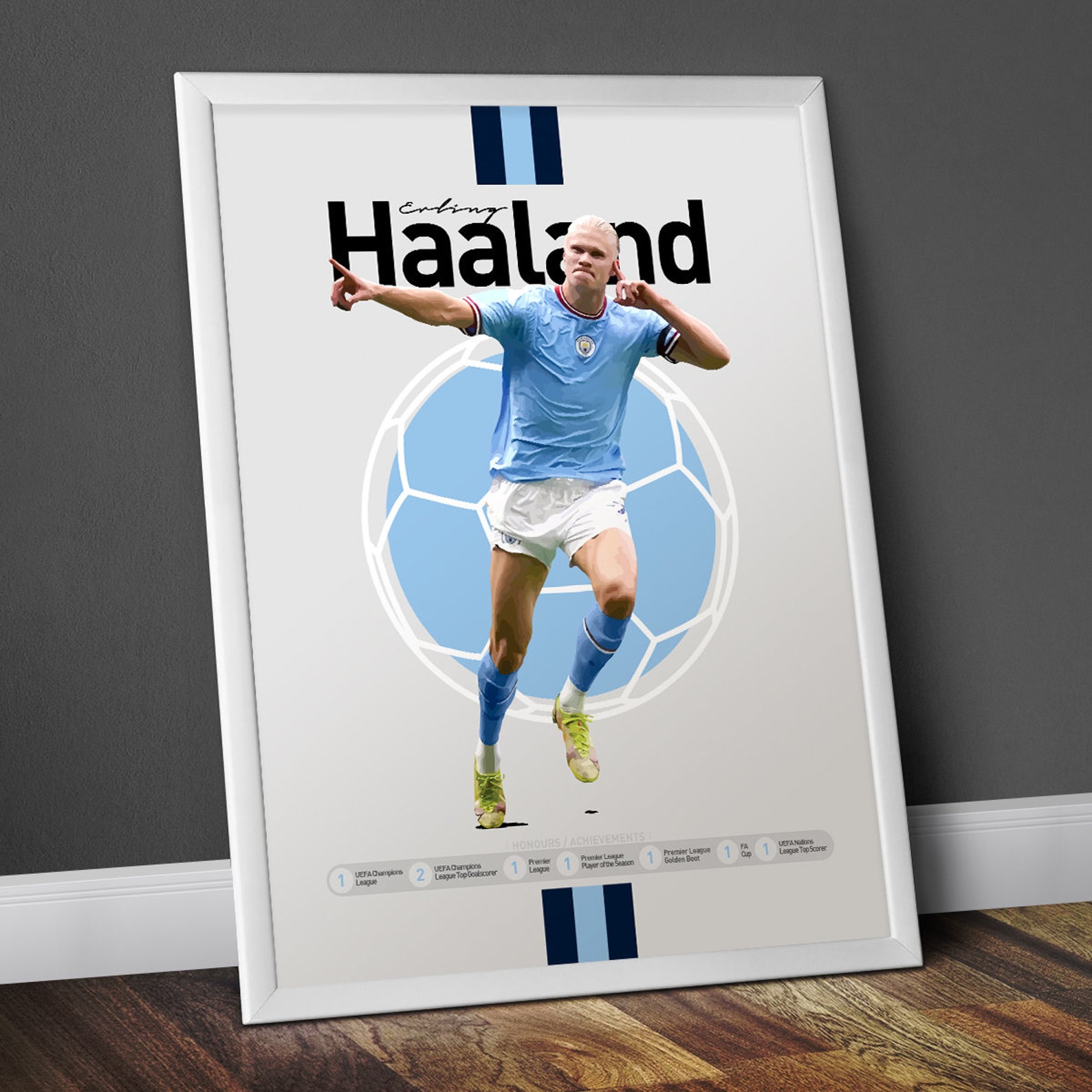 Erling Haaland Poster, Erling Haaland Print, Minimalist Poster, Office ...
