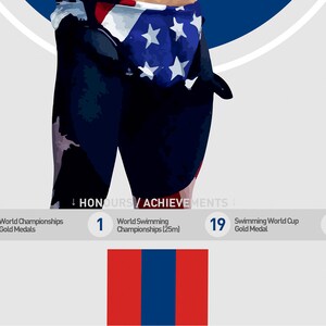Michael Phelps Poster, Michael Phelps Print, Michael Phelps Art ...