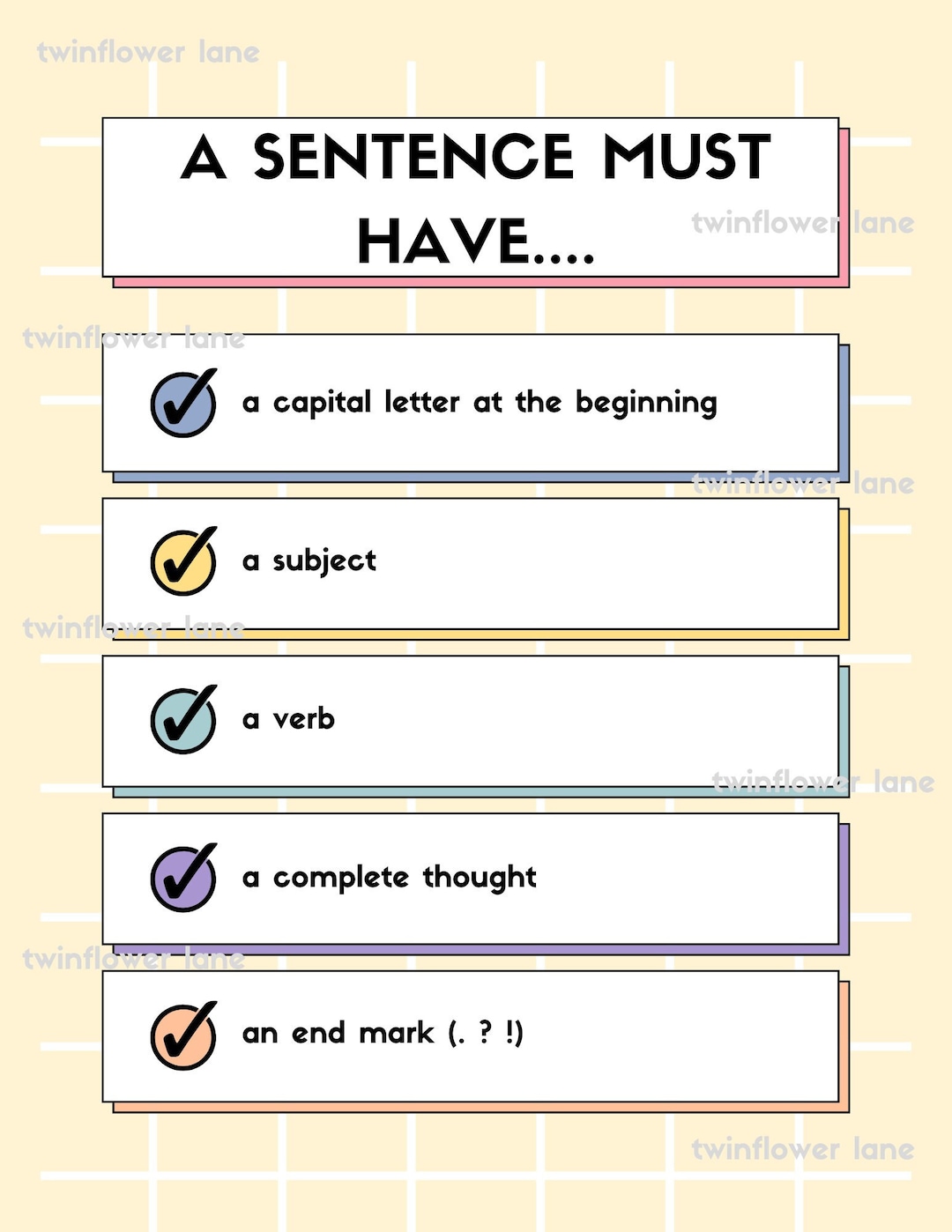 PRINTABLE, Elementary Writing, Sentence Structure, Kindergarten, First ...