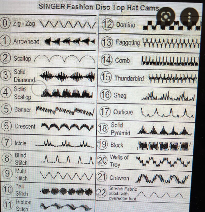 Singer Fashion Discs - Fits Models 401, 403, 500, 503 - Etsy