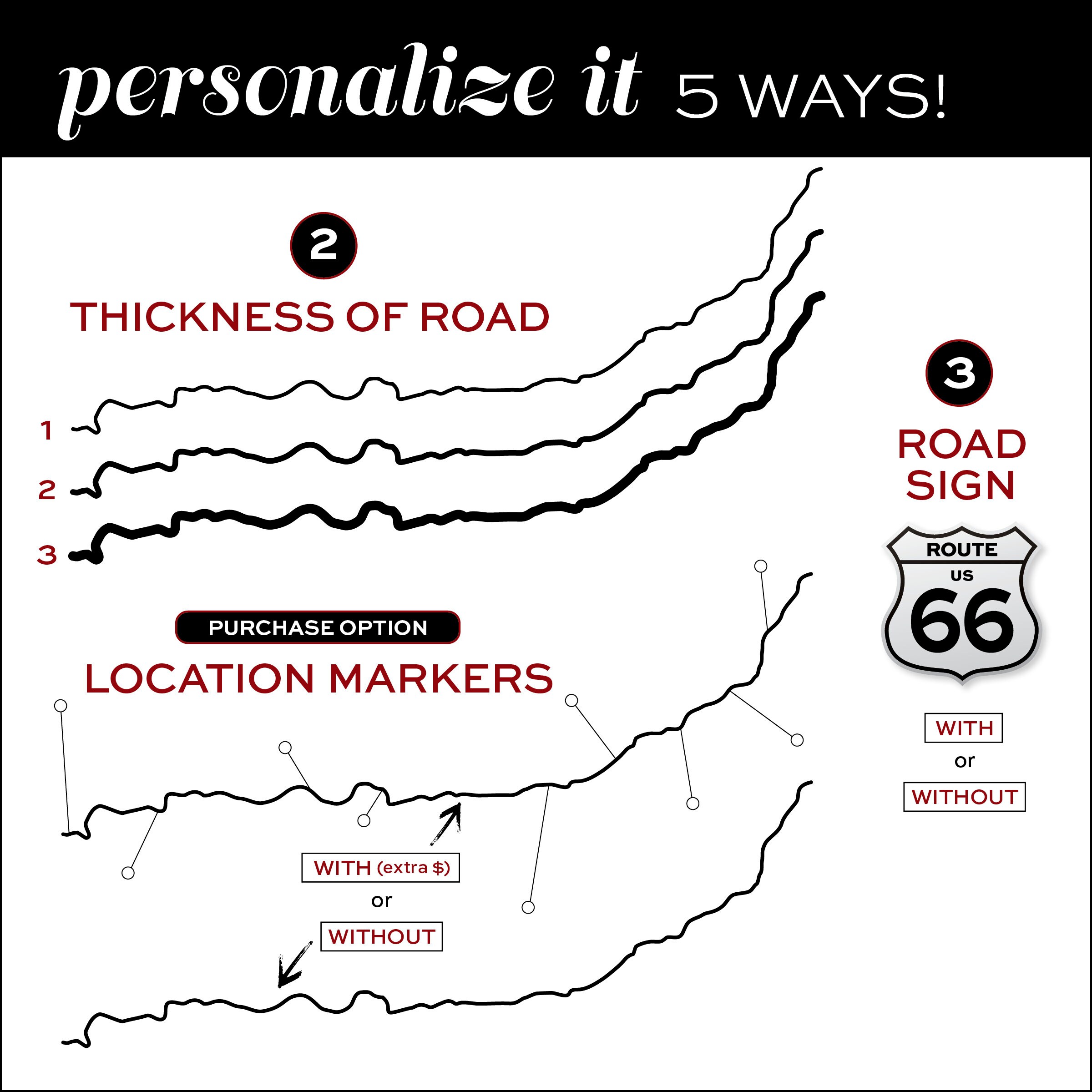 CUSTOM Route 66 Map Personalized With Your Photos, Travel Gift, Photo ...