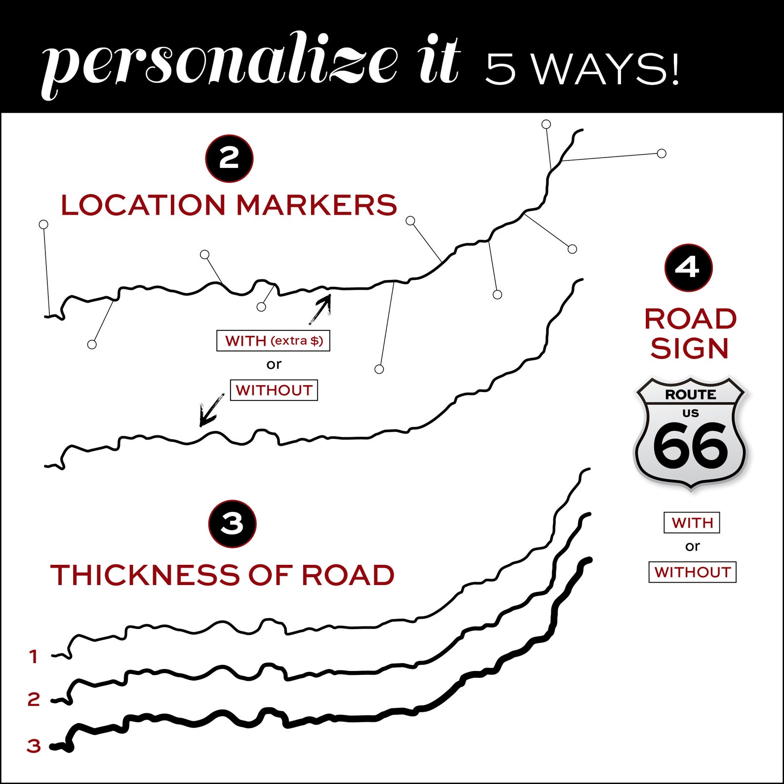 CUSTOM Route 66 Map Personalized With Your Photos Travel - Etsy