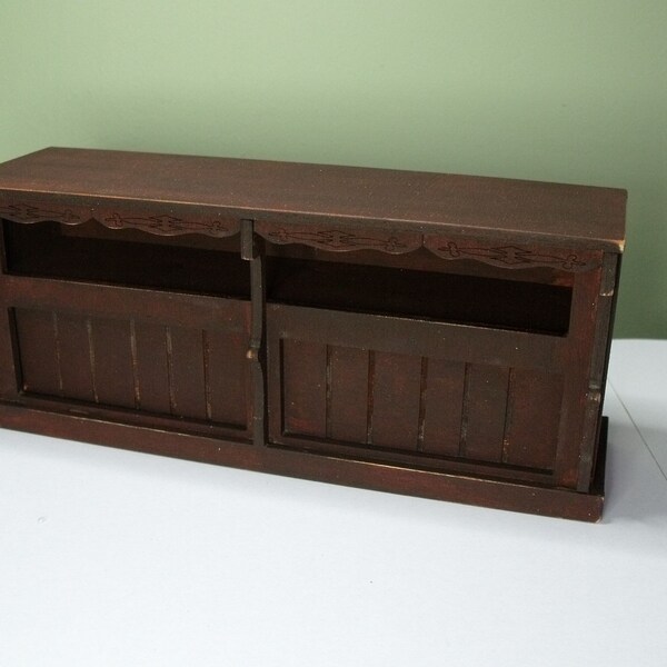 Shop Counter - Etsy UK