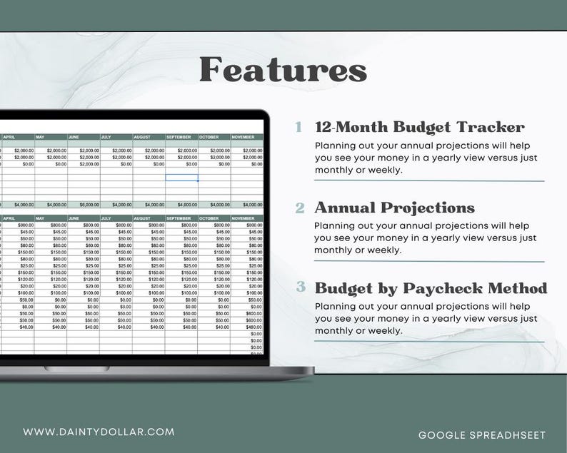 Money Blueprint Budget Google Sheet Template, Money Dashboard, Net ...