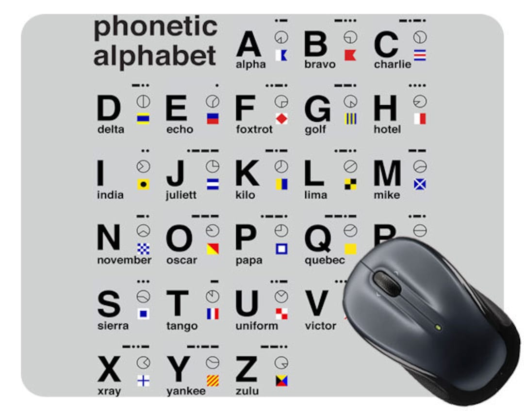 Mouse Pad Cool Phonetic Alphabet Square - Etsy