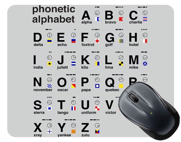 Mouse Pad Cool Phonetic Alphabet Square - Etsy