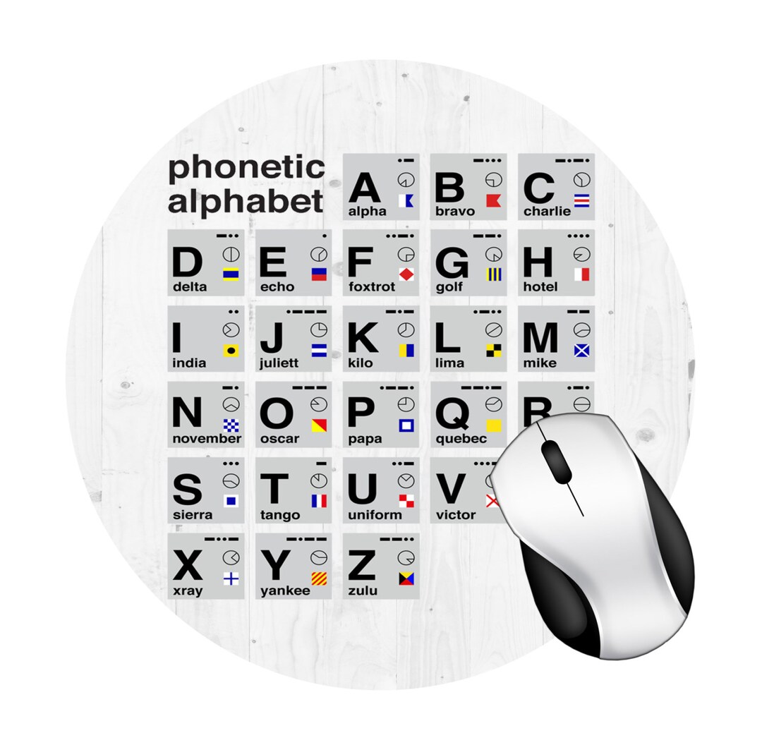 Mouse Pad Cool Phonetic Alphabet Round - Etsy