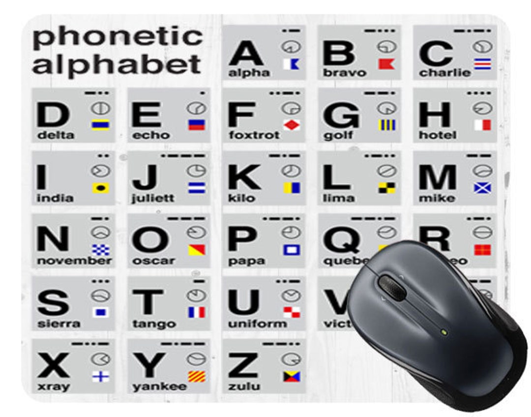 Mouse Pad Cool Phonetic Alphabet Square - Etsy
