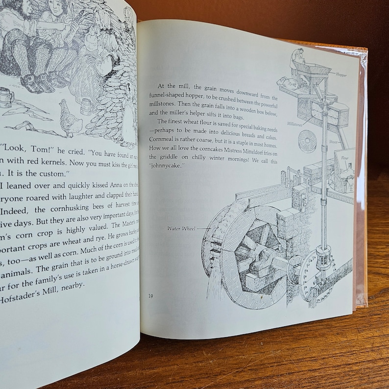 The Farm by James E. Knight - Adventures in Colonial America Series - Etsy