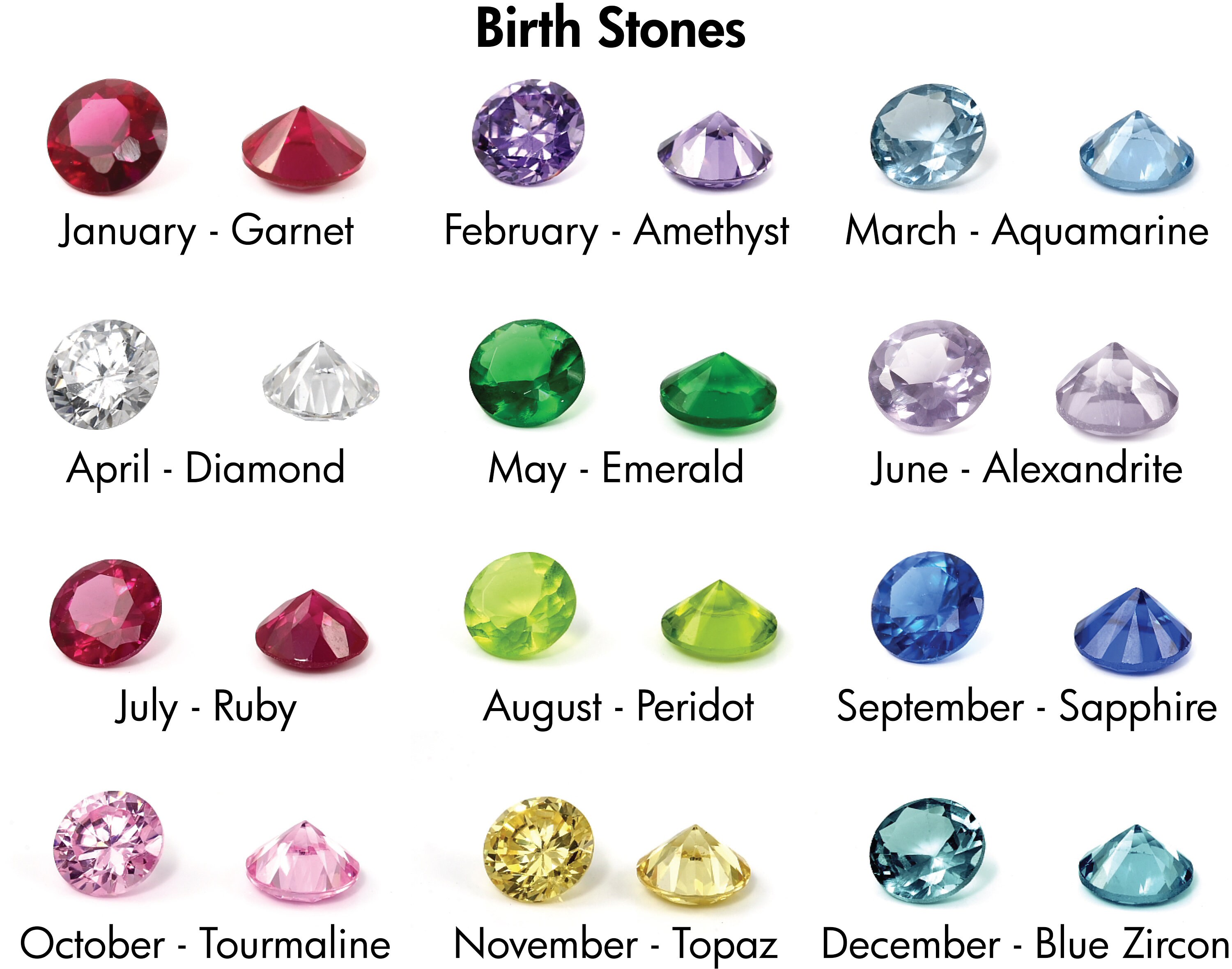 14K Yellow Gold 1.3 Cttw Round Cut Birthstone Colored CZ Bezel | Etsy