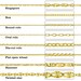 14K Yellow Gold Personalized Name Plate Necklace Style 12 - Etsy