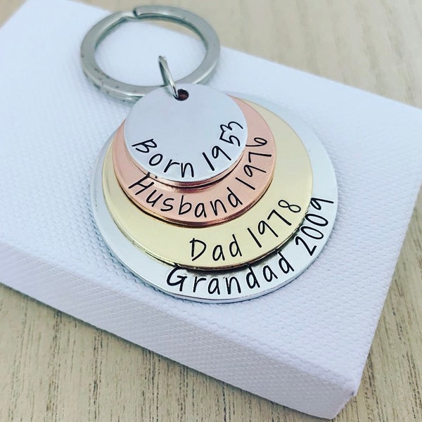 Mixed Metal Keyring - Etsy