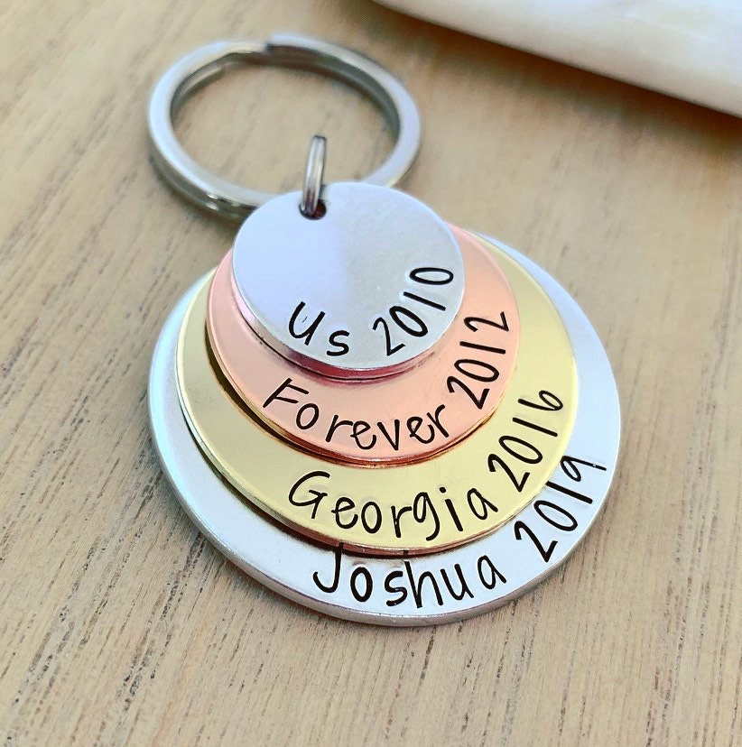 Grandad Mixed Metals Keyring Personalized Family Keychain - Etsy UK