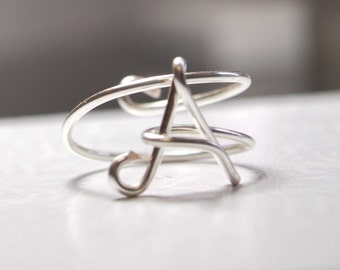 Initial c Wire Wrapped Ring | Etsy