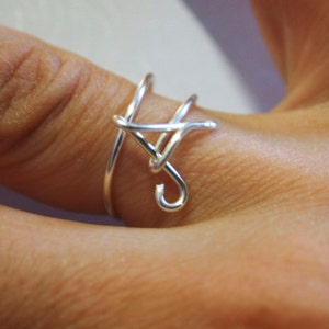 Initial j Wire Wrapped Ring - Etsy Canada