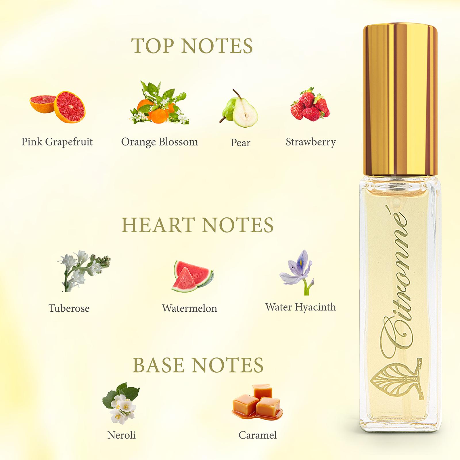 Perfume Citronné Florencia Collection Life is Beautiful, Citrus Floral ...
