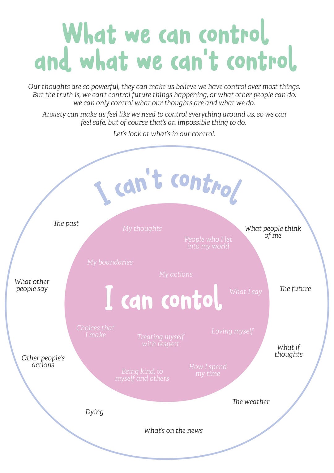 Circle of Control Worksheet | Anxiety Aid, Mindset Tool - Etsy