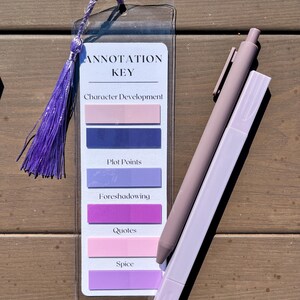 Annotation Key Bookmark With Pen and Highlighter • Annotation Supplies ...