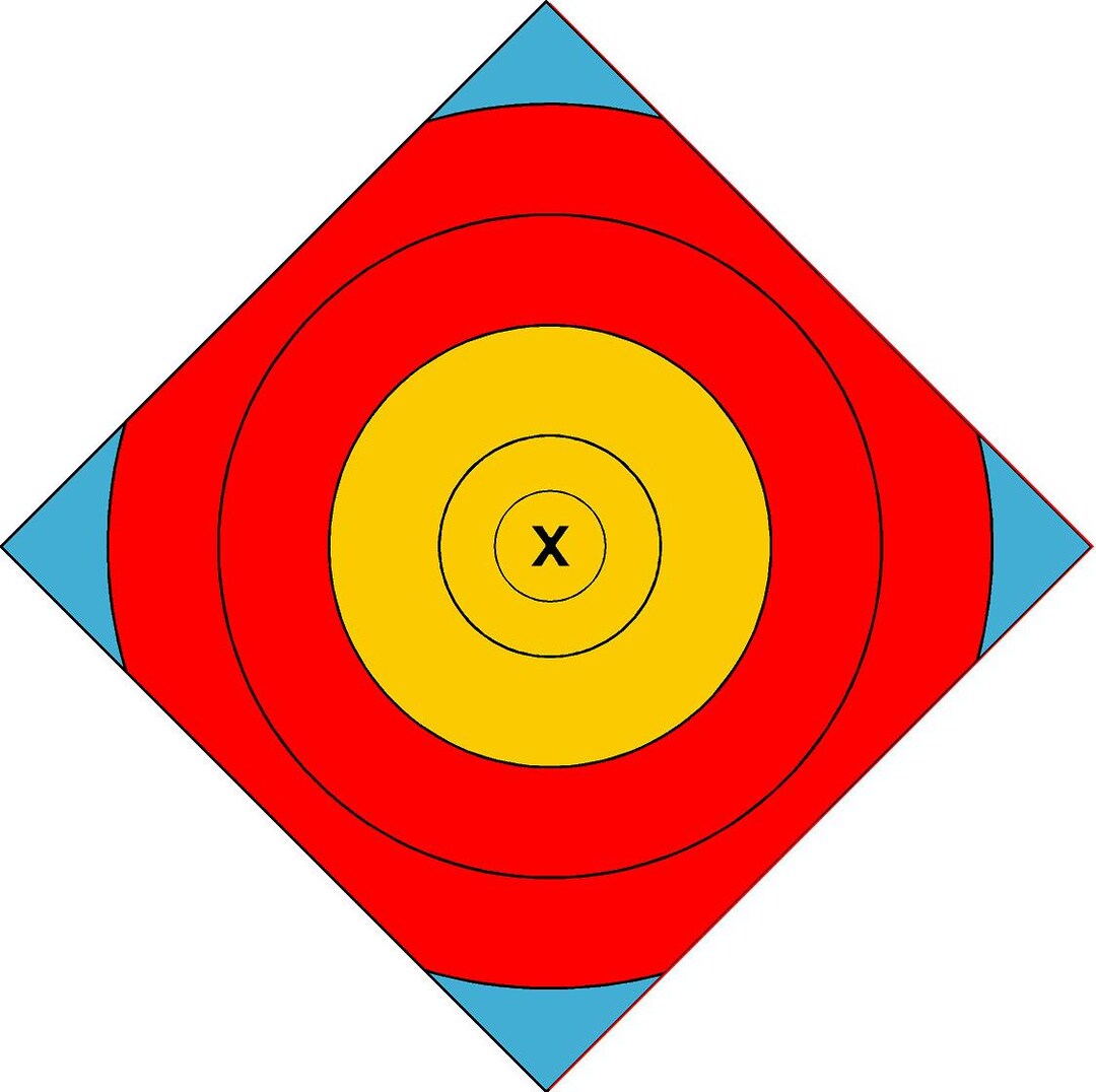 Center Patch Outdoor Archery Target, Vinyl Archery Target - Etsy