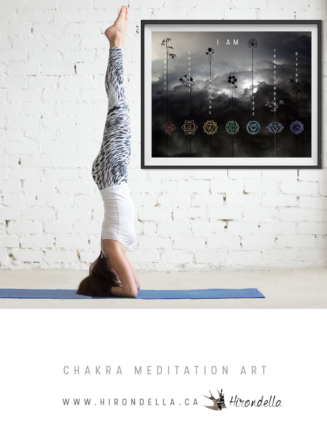 Chakra Art, Meditation Chakra Poster, Chakra Decor, Yoga Poster, Yoga ...