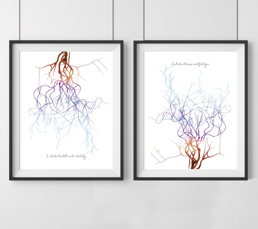 Breathing Posters, Set of 2 Meditation Prints, Meditation Wall Art ...