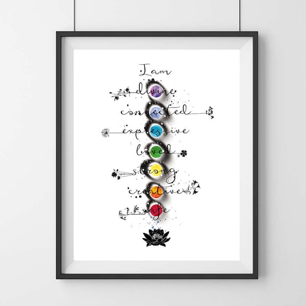 Chakra Poster - Etsy