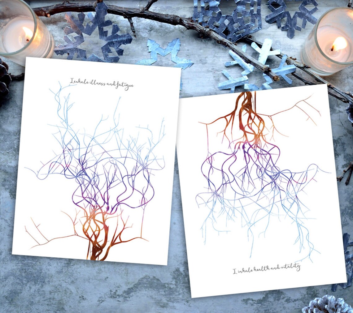 Breathing Posters Set of 2 Meditation Prints Meditation Wall - Etsy